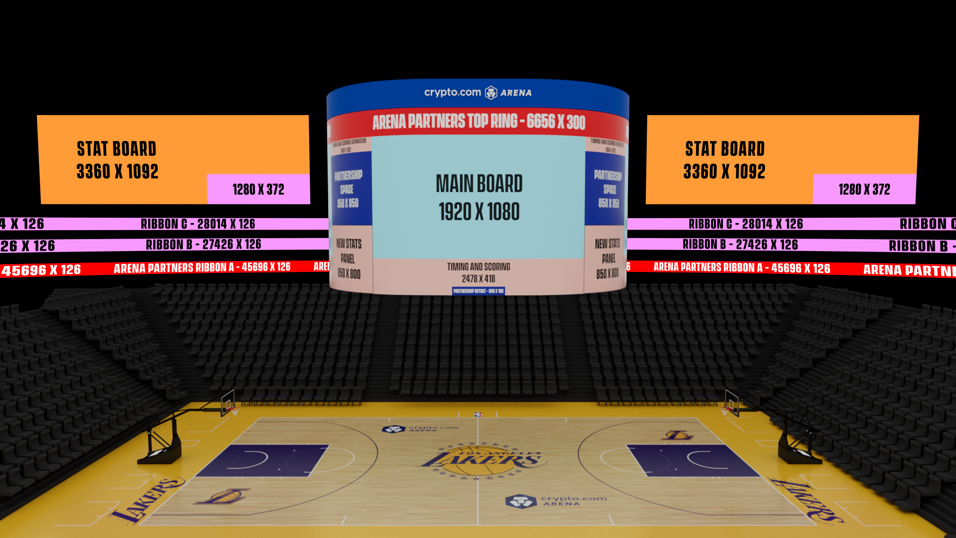 Ad Specs | Los Angeles Lakers