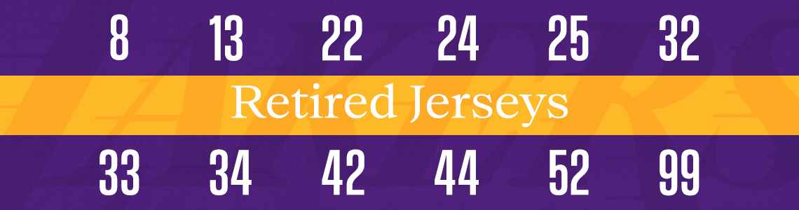 Los Angeles Lakers History | Los Angeles Lakers